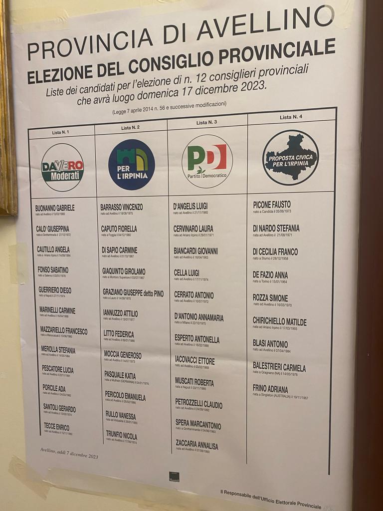 elezioni provinciali - Irpinianews.it